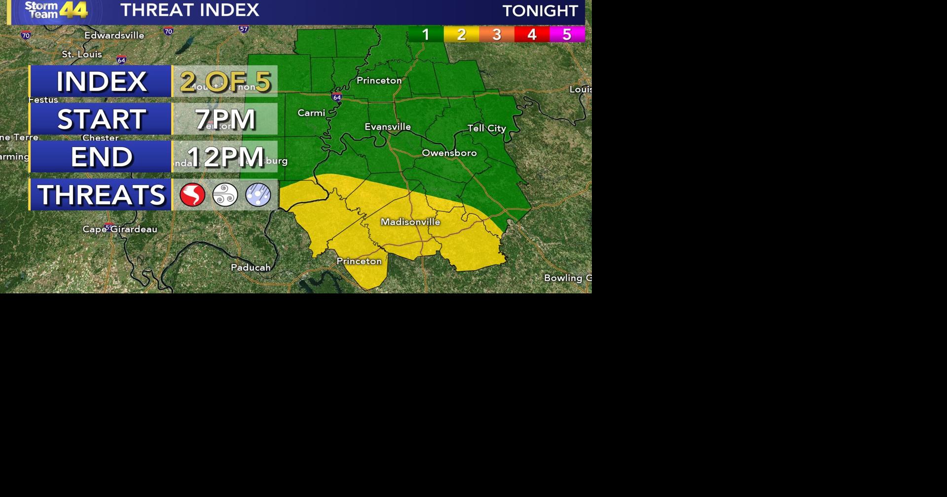 Tracking changes to the timeline of tonight's severe weather threat ...