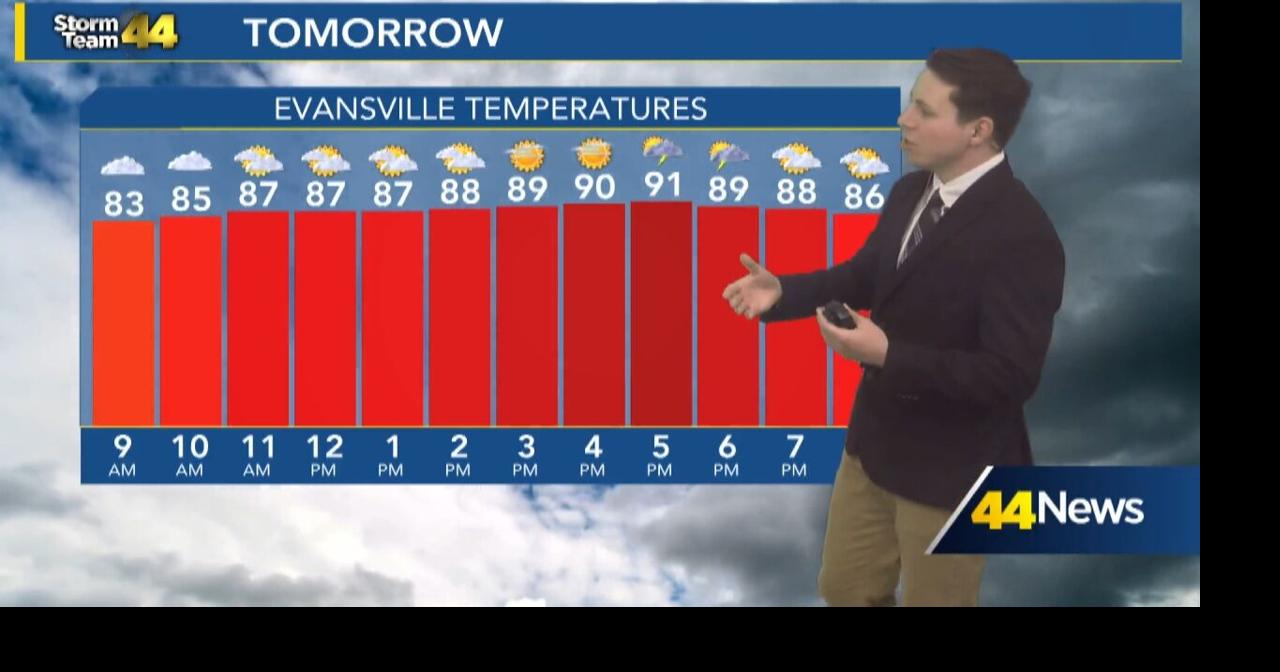 Tracking a sultry Saturday with pop-up thunderstorm chances | Weather ...