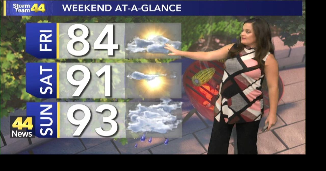 Temperatures heating up; severe weather threat Sunday | Weather | wevv.com