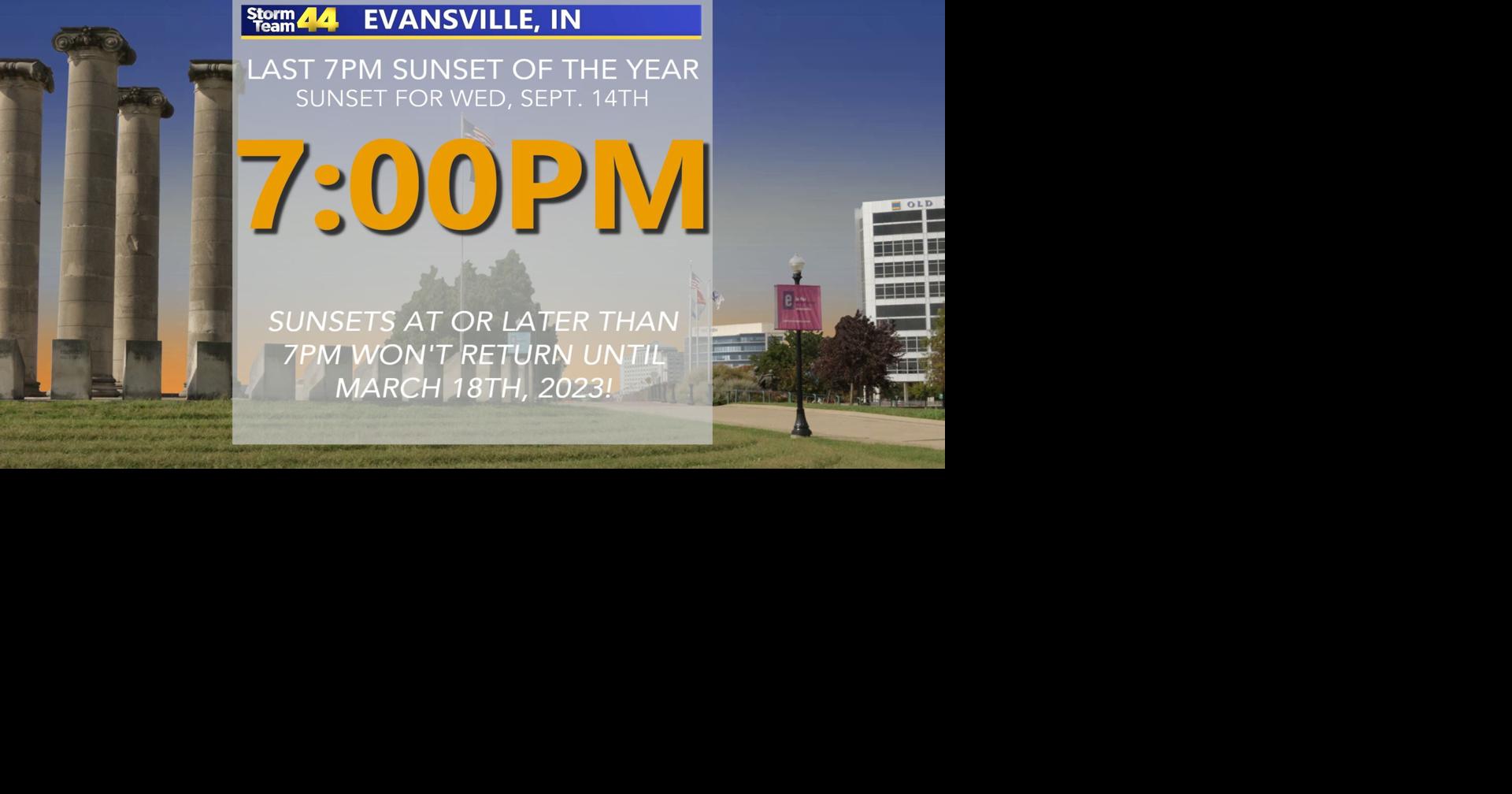 Weather Blog: It's the last 7PM sunset of the year! Here's how dark it ...