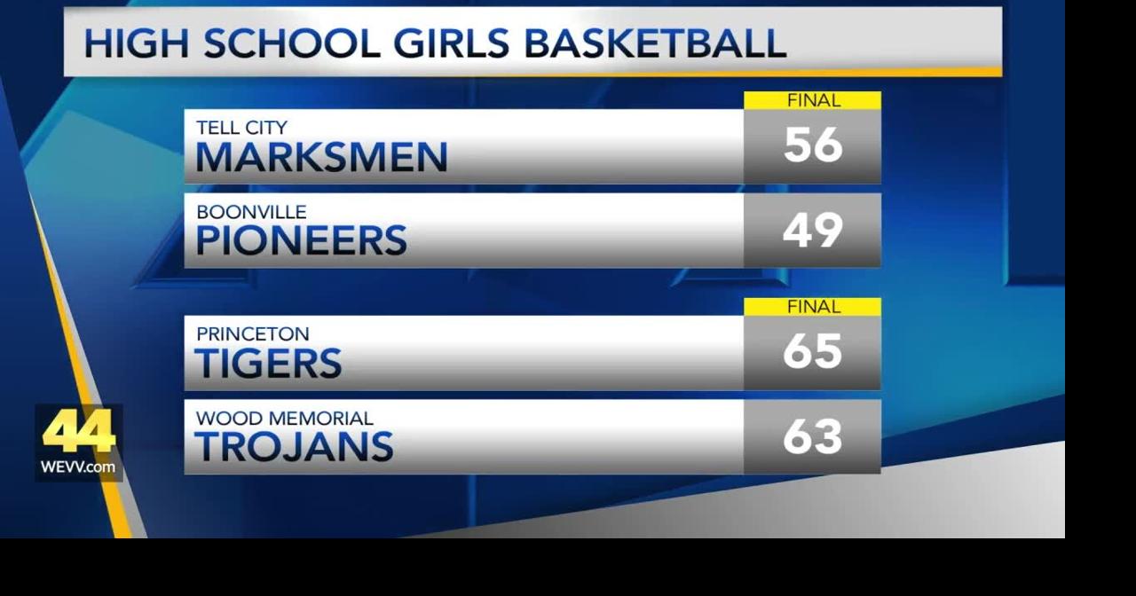 High School Girls Basketball Scoreboard: Jan. 11th | Video | wevv.com