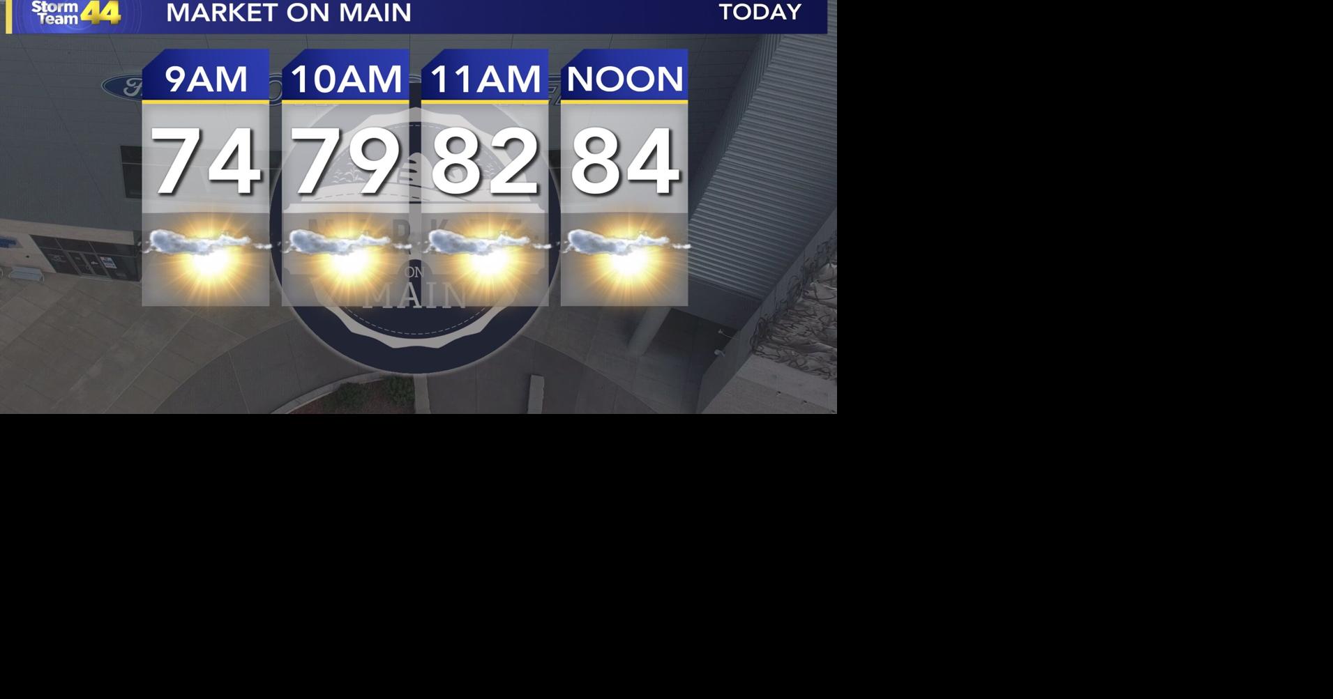 Trending more seasonable and sunny Wednesday | Weather | wevv.com