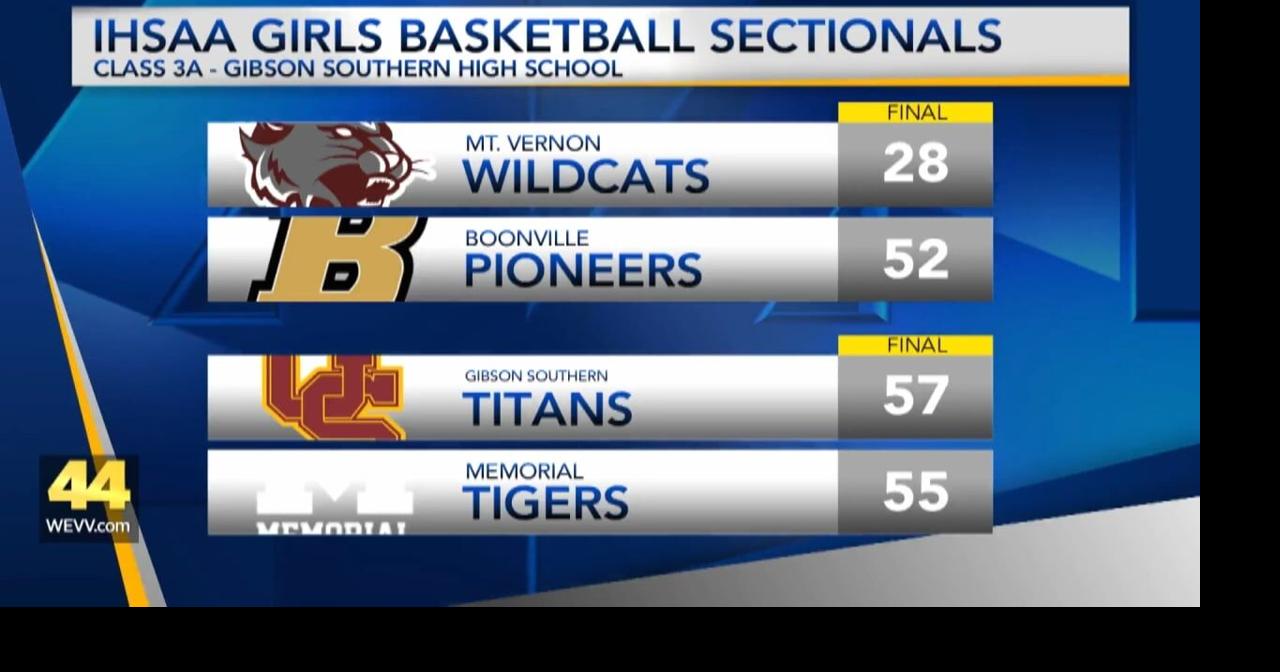 44Sports Scoreboard: Sectional Semifinals | Sports | wevv.com