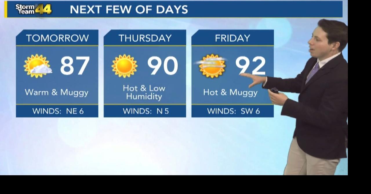 A toasty Tuesday evening to set the stage for an even warmer end to ...