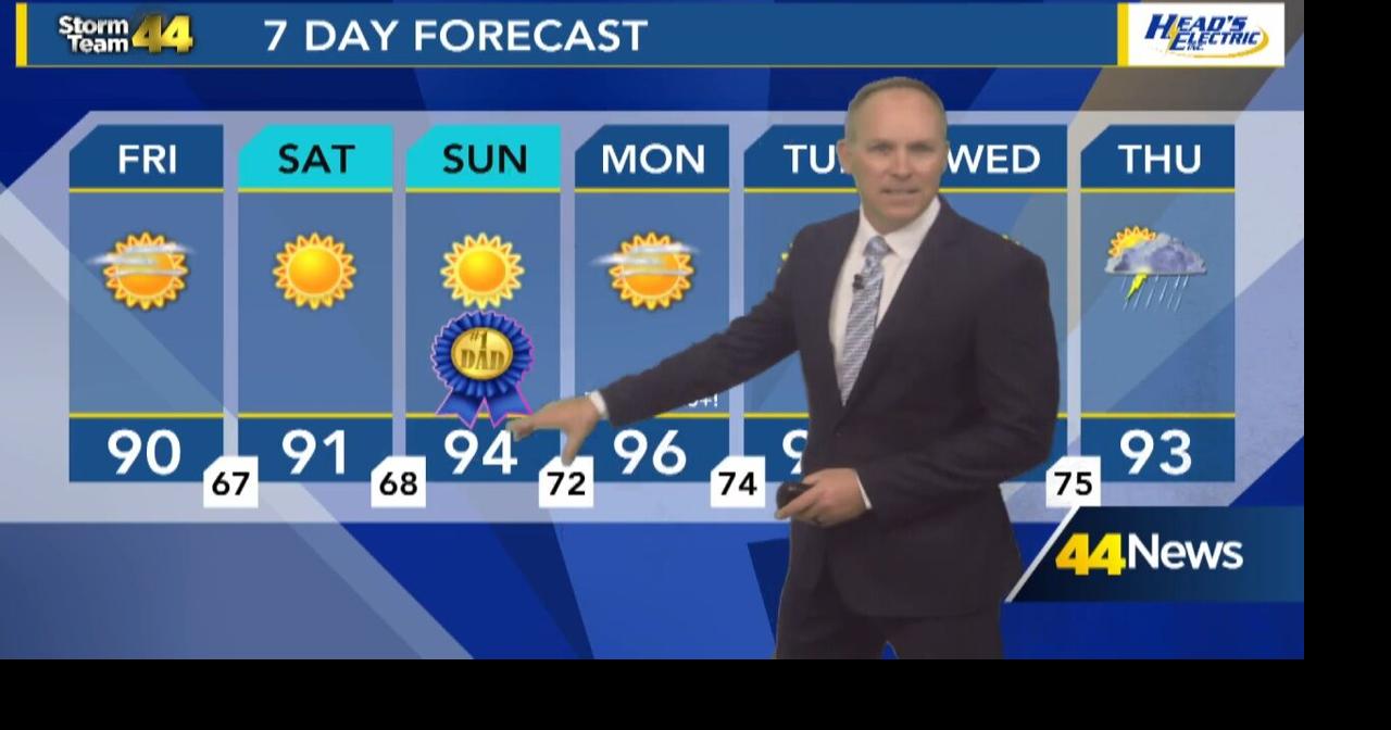 The summer heat is arriving! | Weather | wevv.com