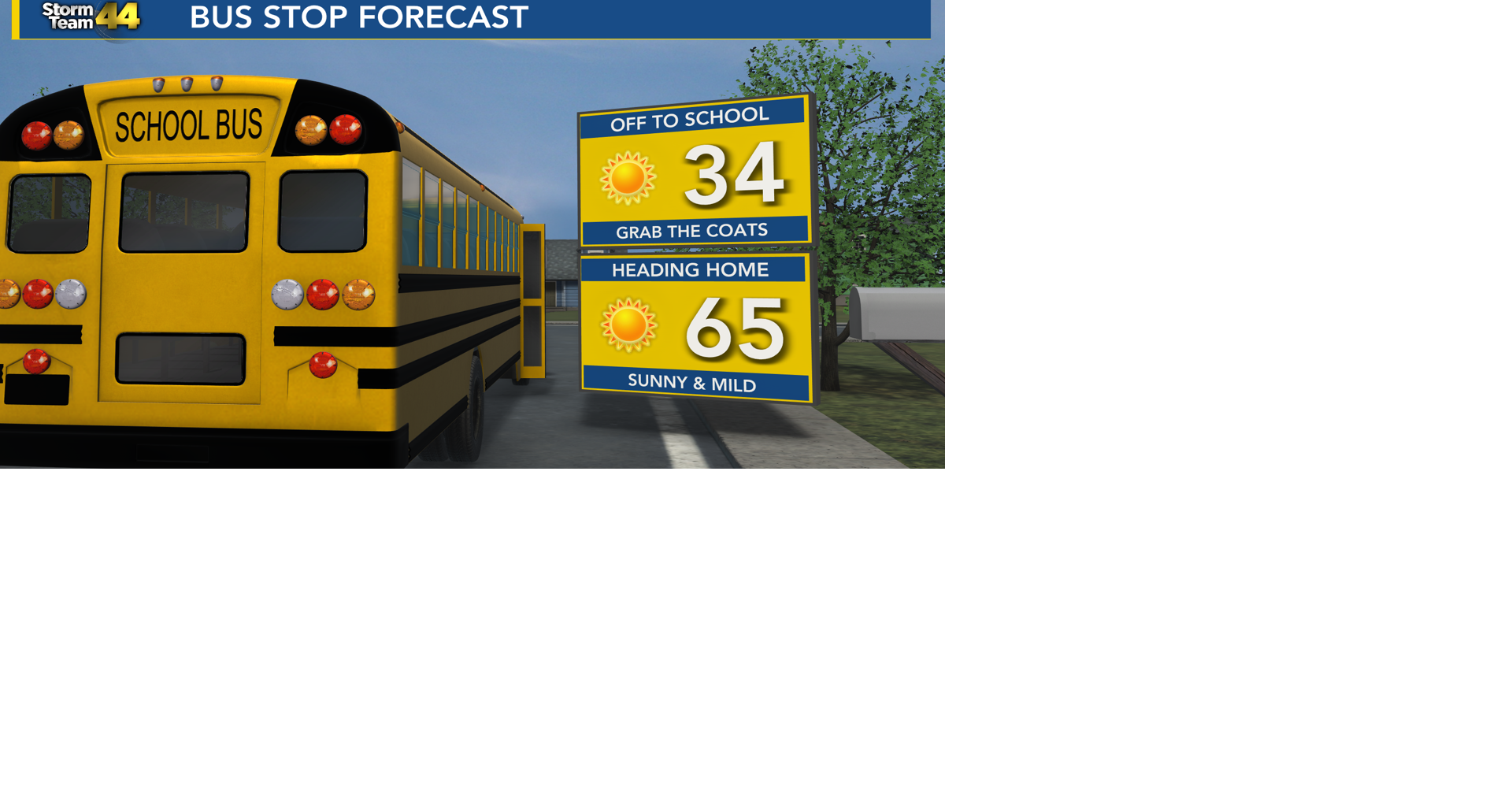 Frigid start to Thursday; tracking mild and sunny afternoon conditions ...