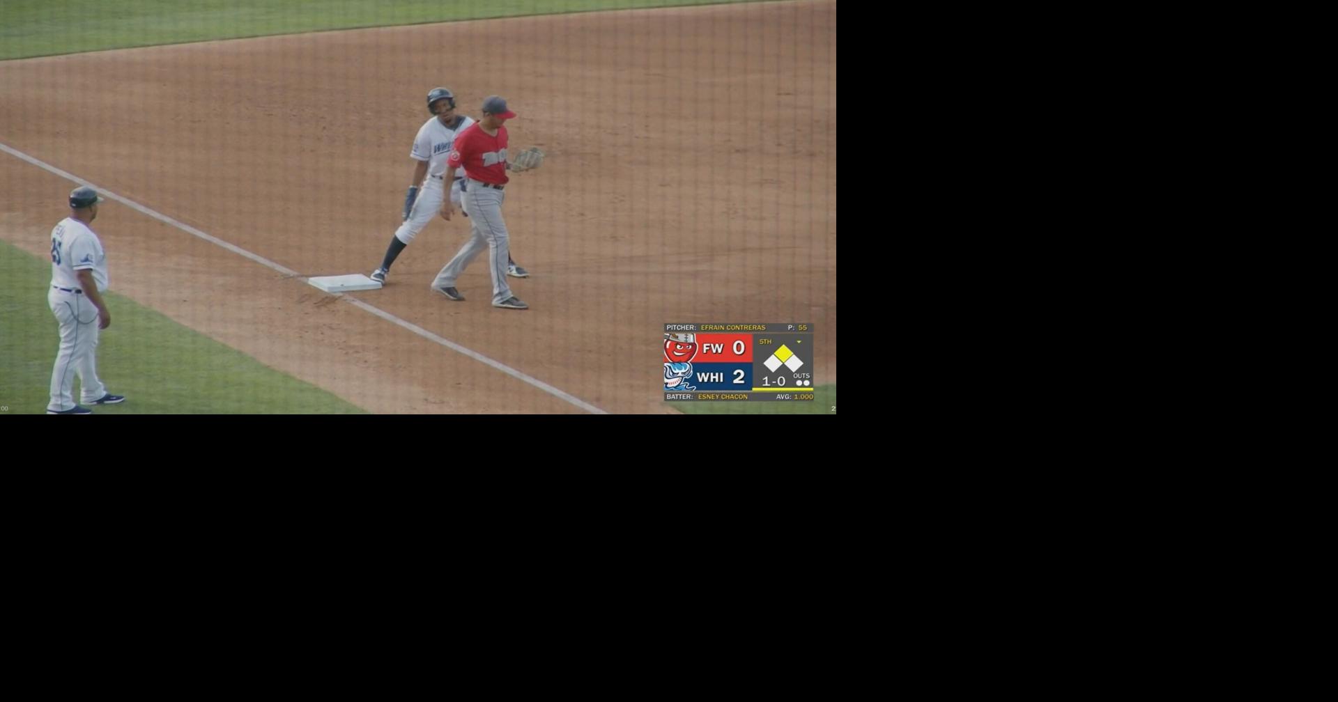 TinCaps go on 3-game skid, fall 4-0 to Whitecaps | Locker Room | wfft.com