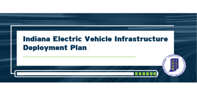 INDOT electric vehicle infrastructure update | News | wfft.com