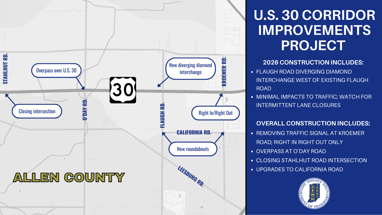 INDOT plans big changes for U.S. 30; expect some lane closures | News ...
