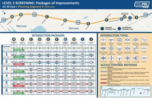 INDOT releases final plans to eventually remove all stop lights from U ...
