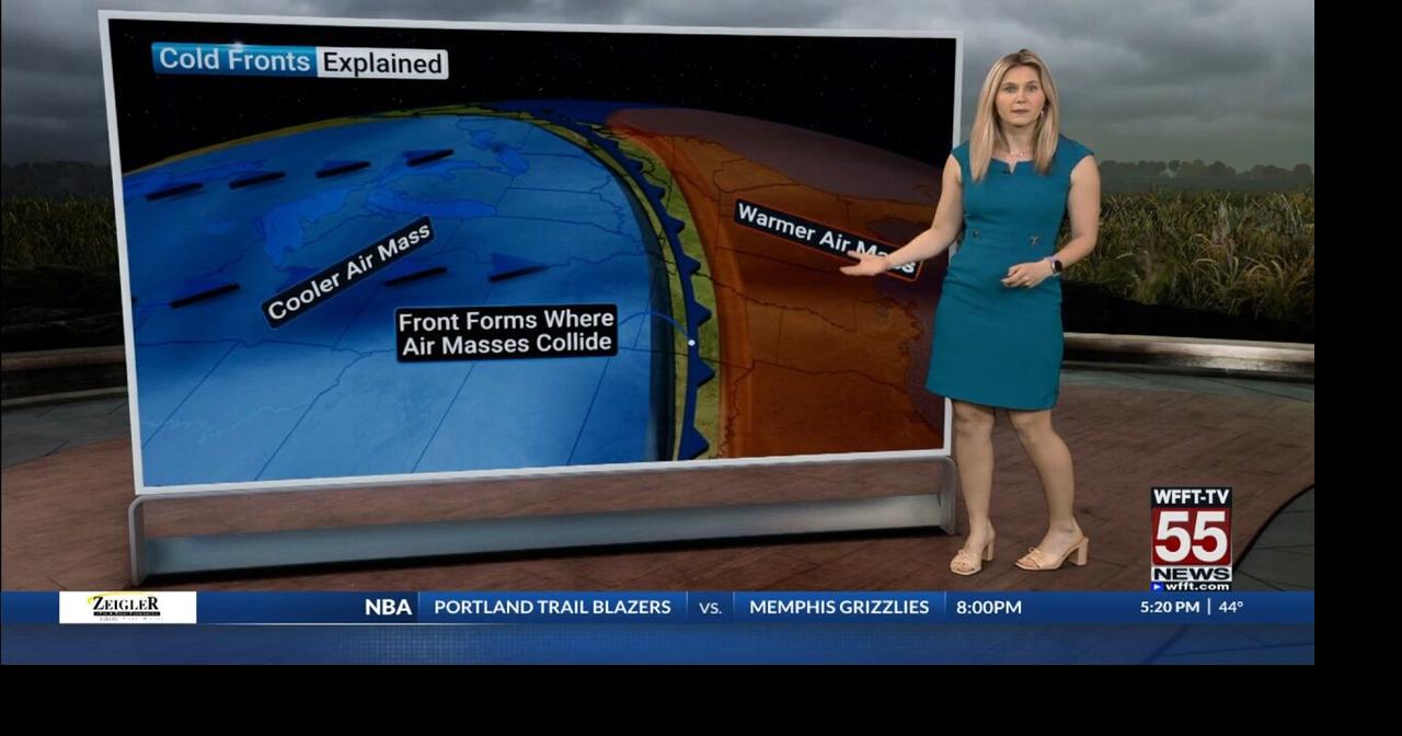 Weather Wonders: Cold fronts and storms | Video | wfft.com