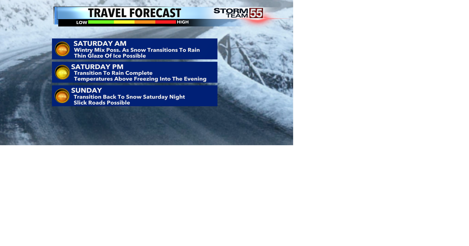 Wintry mix possible Saturday morning; PM transition to rain | Top ...