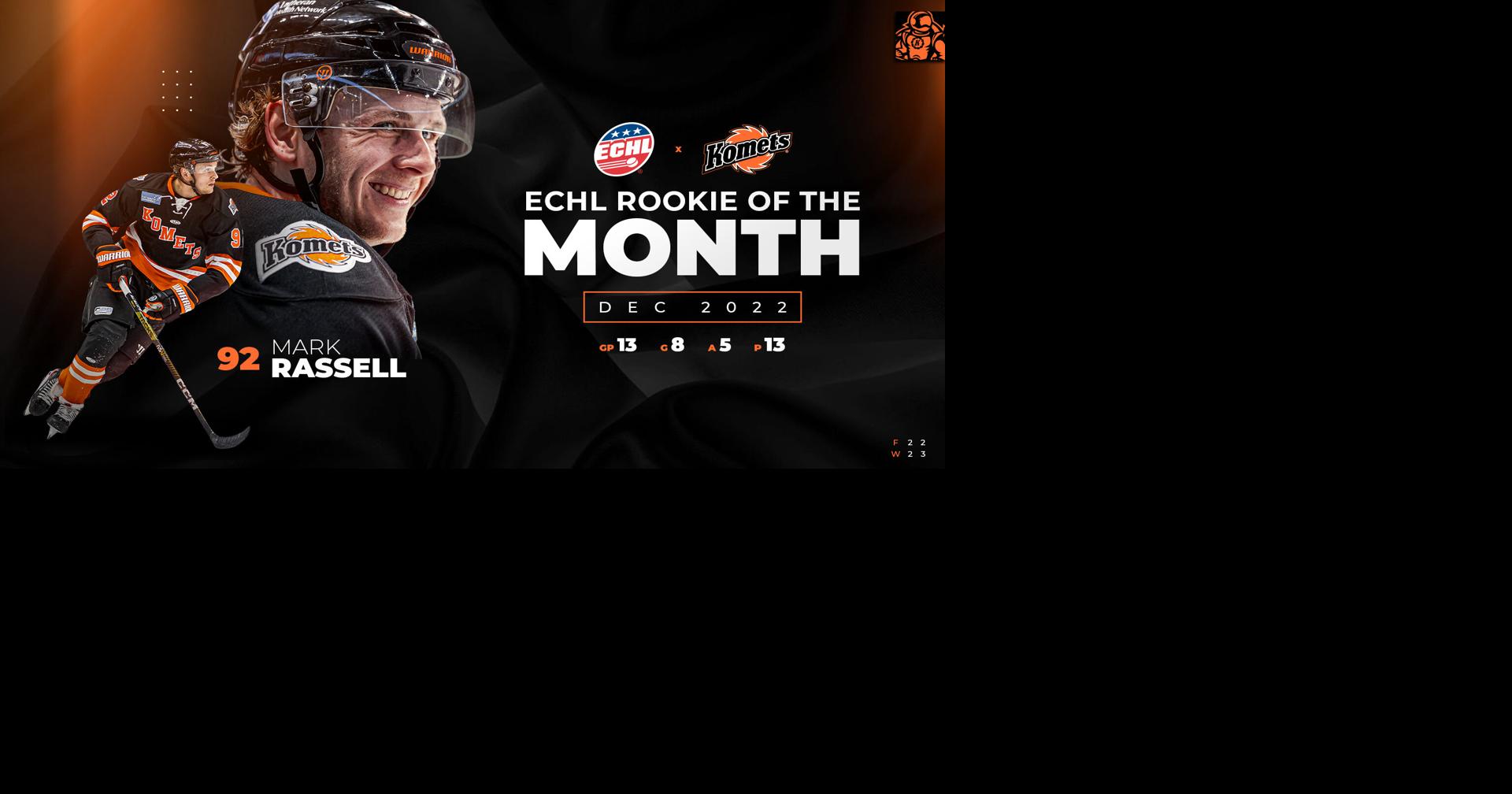 Komets' forward Mark Rasell named ECHL Rookie of the Month | Komets | wfft.com