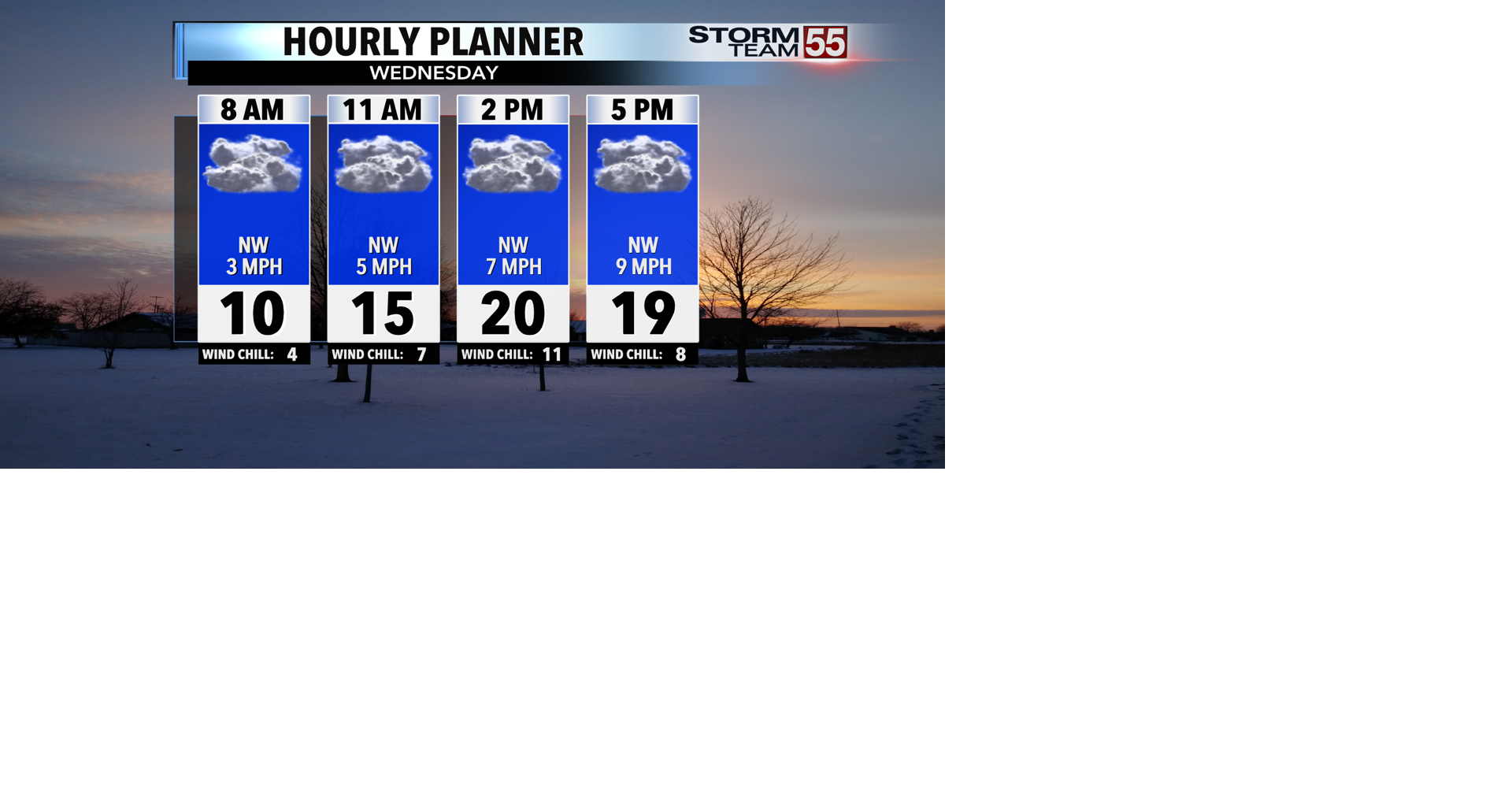 Staying cold, tracking light snow | Top Stories | wfft.com