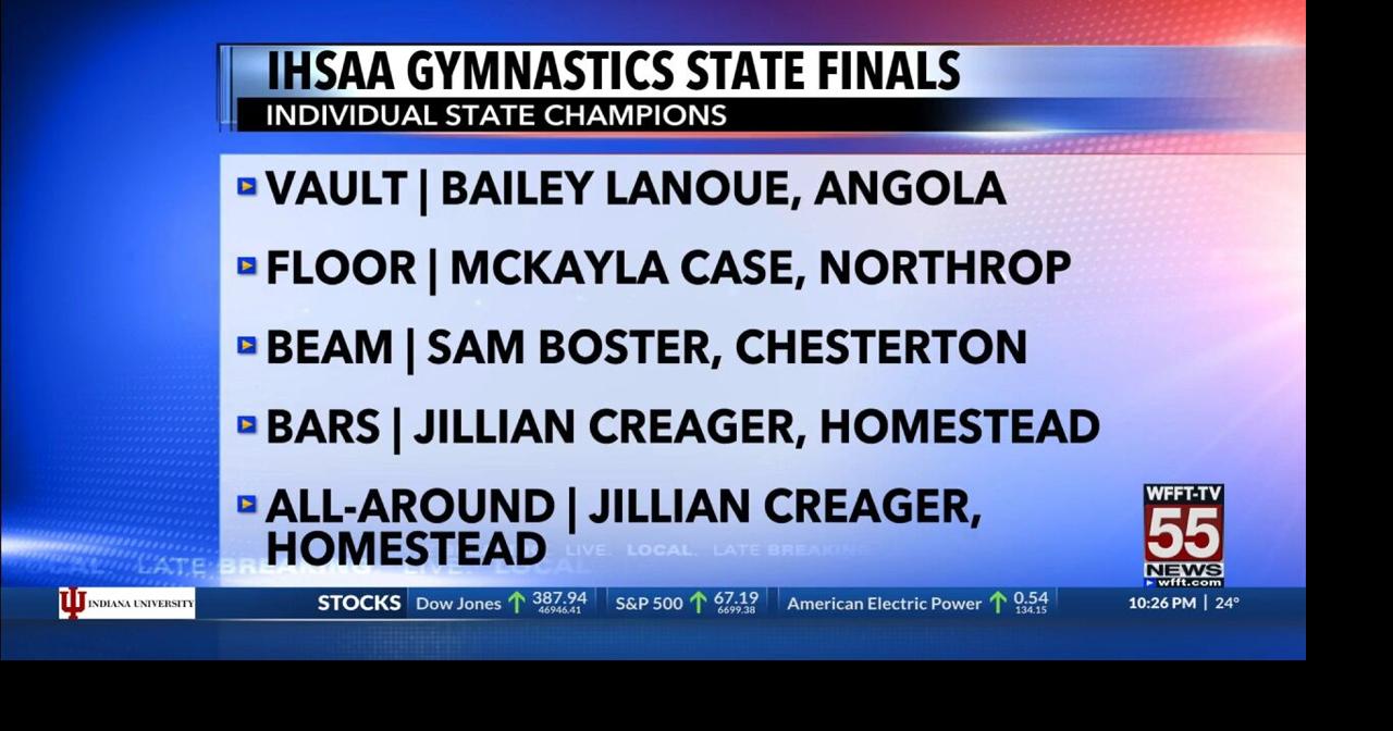 Northeast Indiana dominates gymnastics state finals | Video | wfft.com