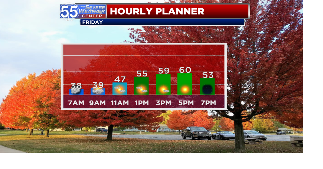Seasonable temperatures return, late weekend rain chance | Top Stories ...