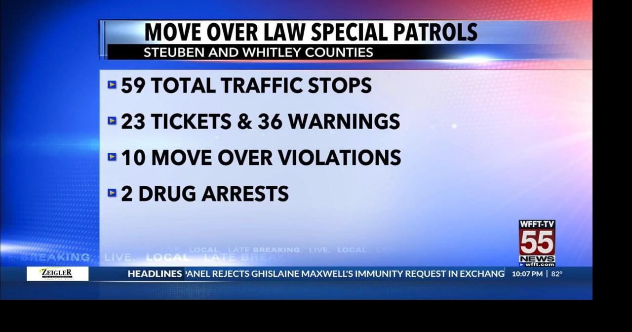 Move Over Law operation nets in several tickets and warnings | Video ...