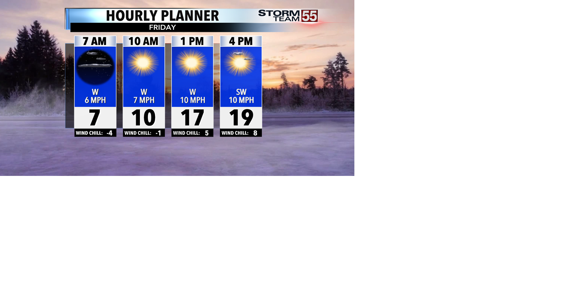 Cold Friday, warmer temperatures are on the way | Top Stories | wfft.com