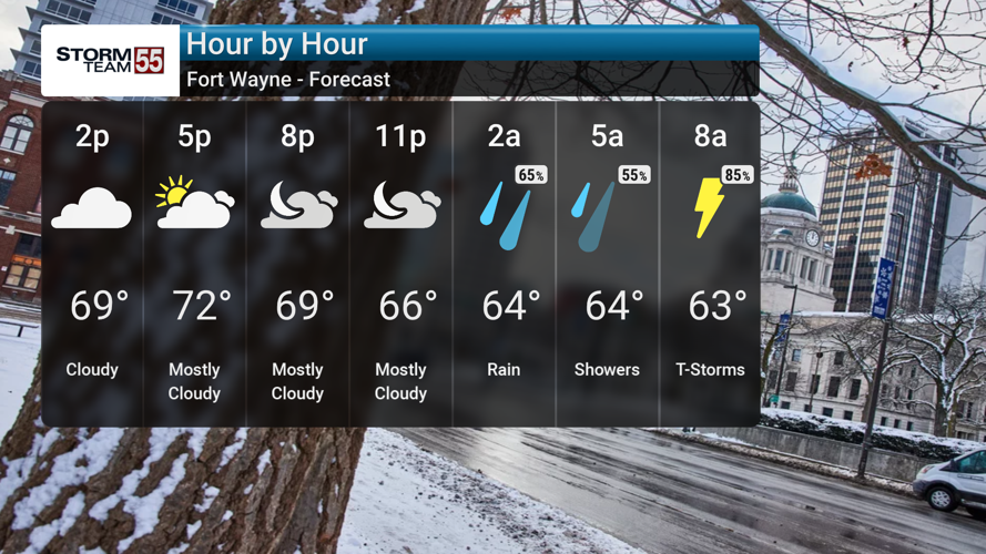 Tornado threat looms over Fort Wayne area as storms approach | News ...