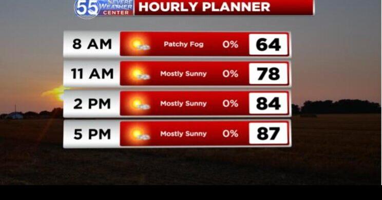 Sunny, Humid Monday | Local | wfft.com