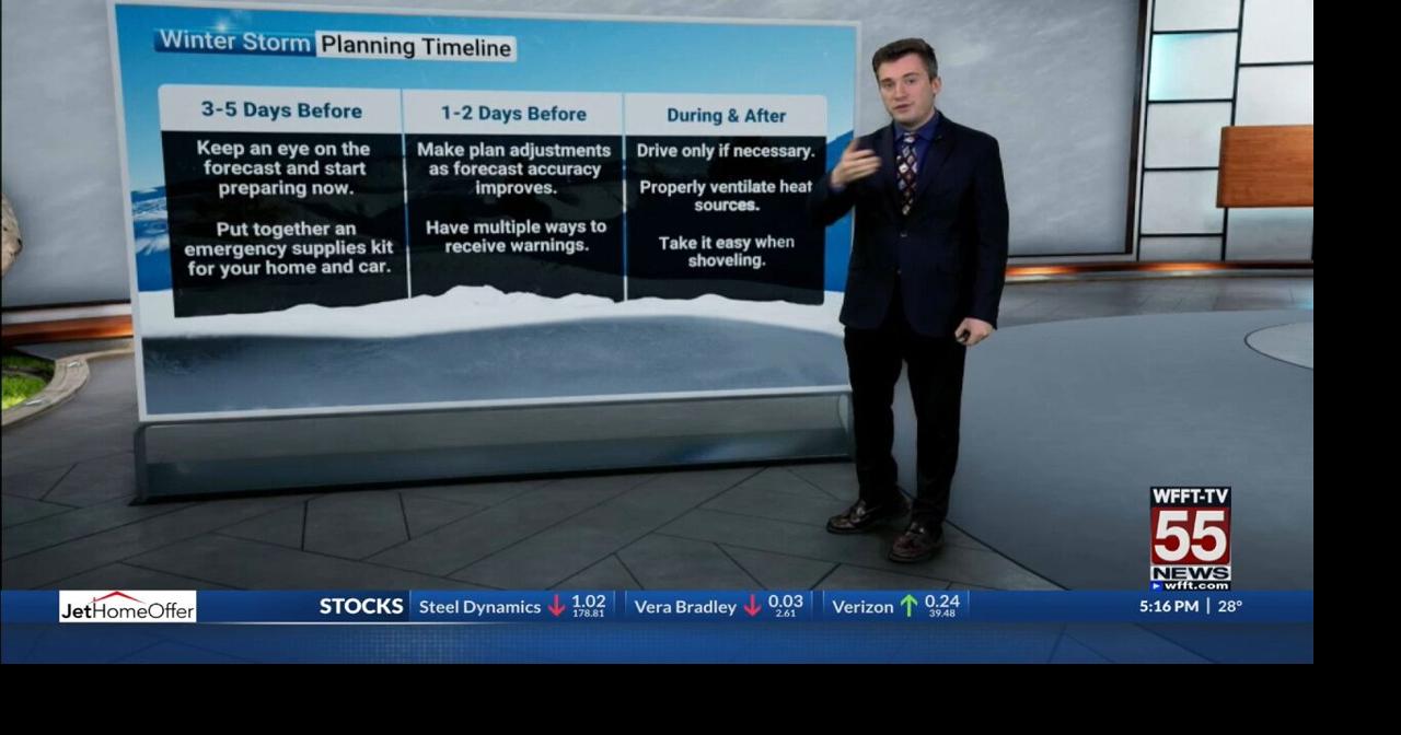 Is your car ready for winter weather? | Video | wfft.com