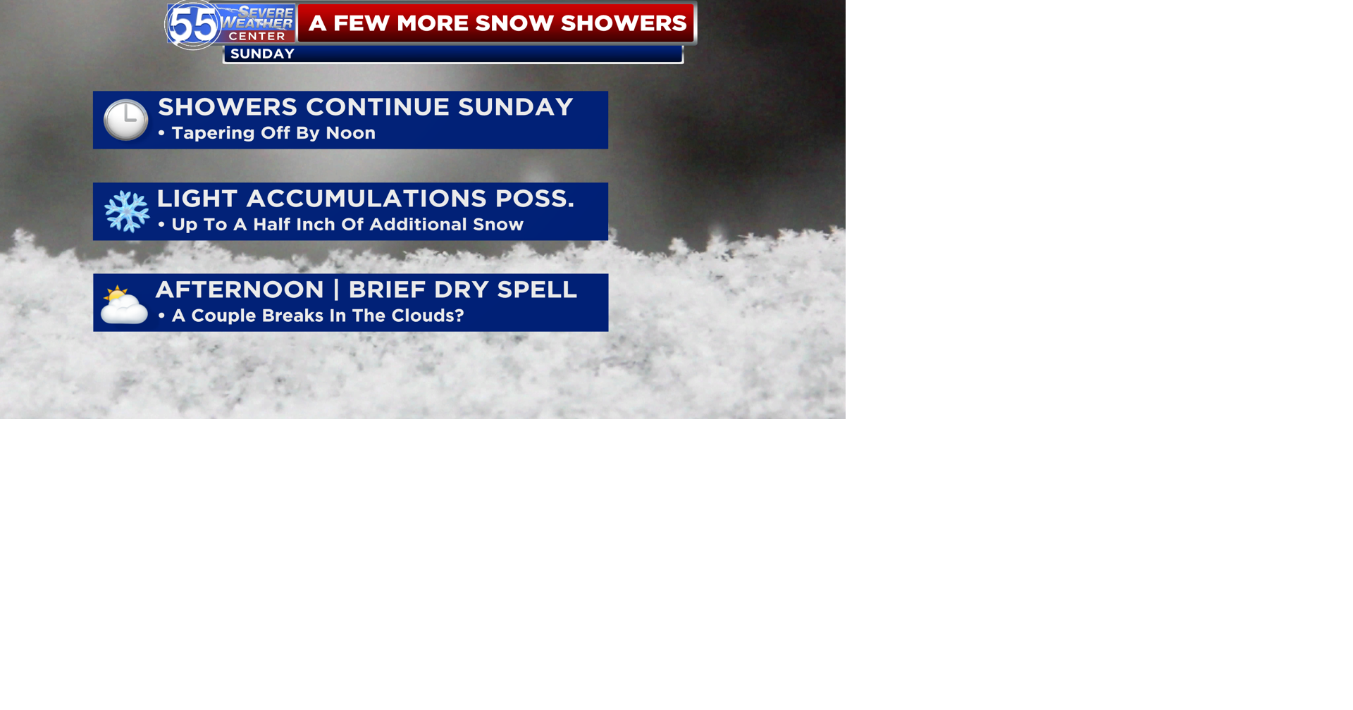 More wintry weather Sunday; active forecast ahead | Top Stories | wfft.com