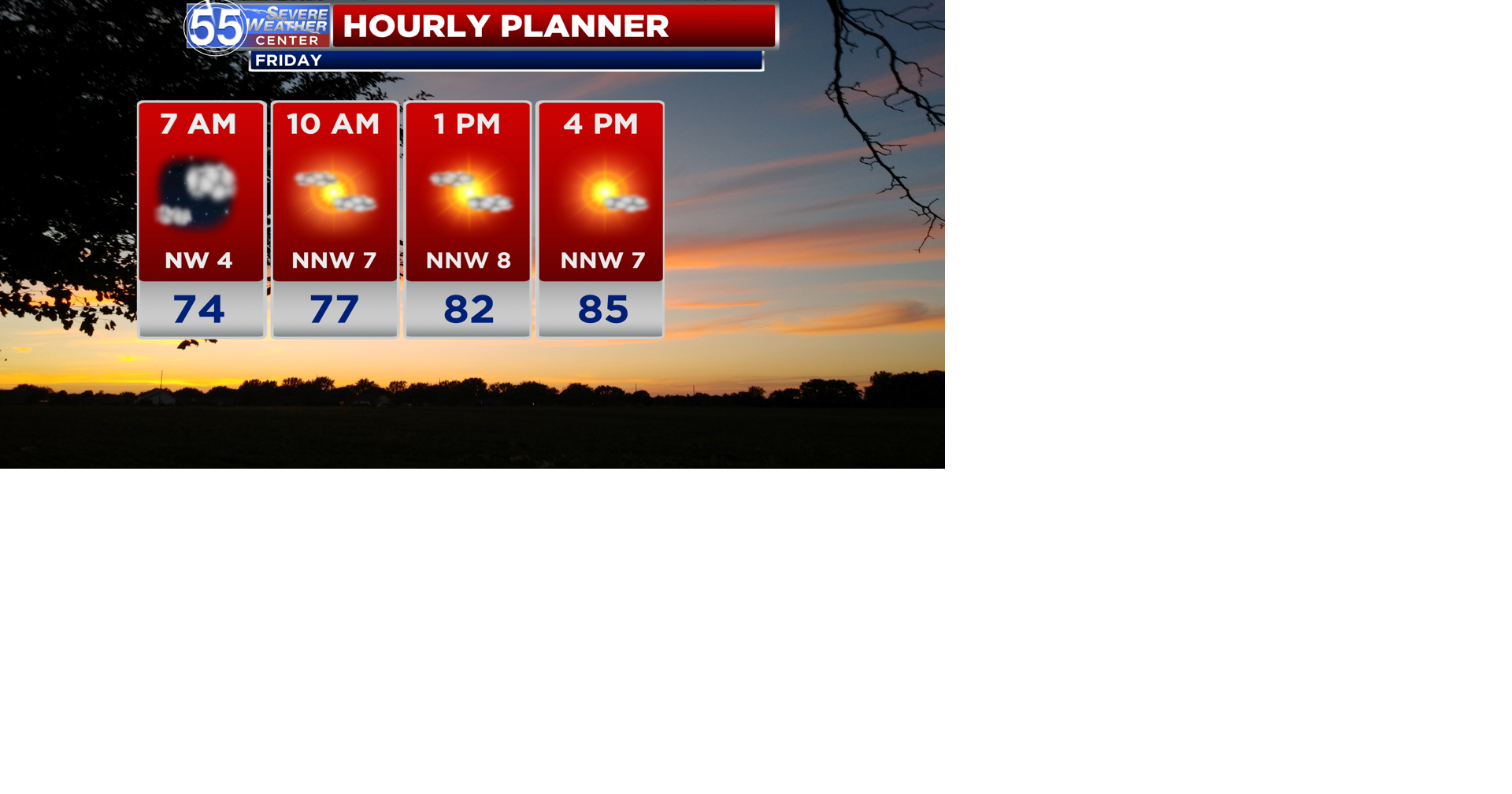 Toasty Friday, cooler weekend ahead | Top Stories | wfft.com