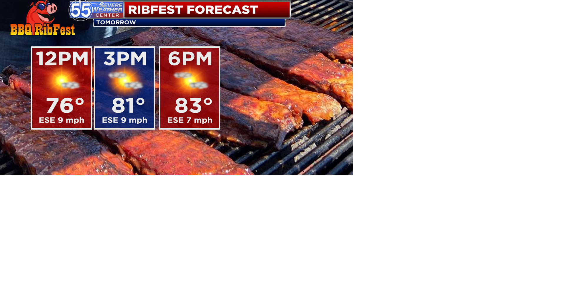 Near normal temps Saturday; heat is on the way | Top Stories | wfft.com
