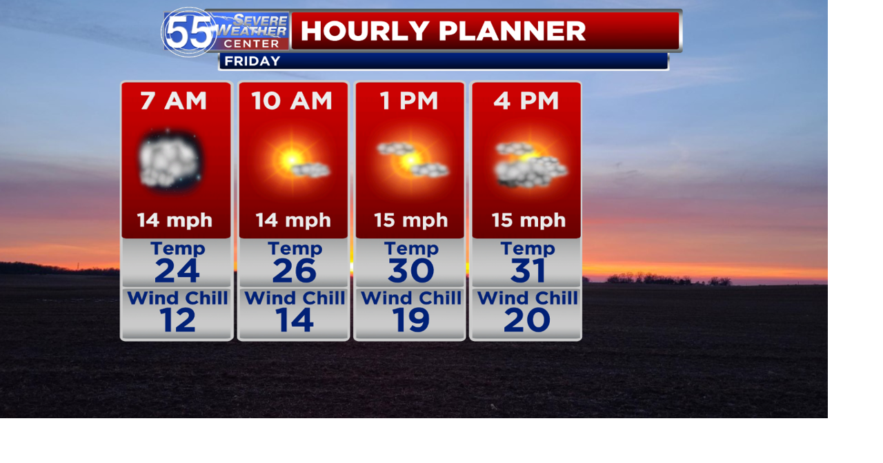 Cold end to the workweek | Top Stories | wfft.com