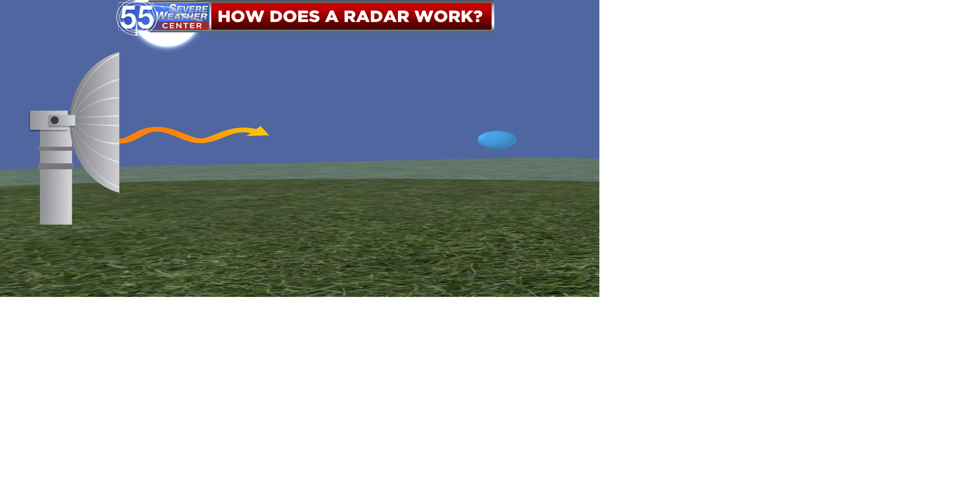 Weather Wonders: How does a radar work? | Top Stories | wfft.com