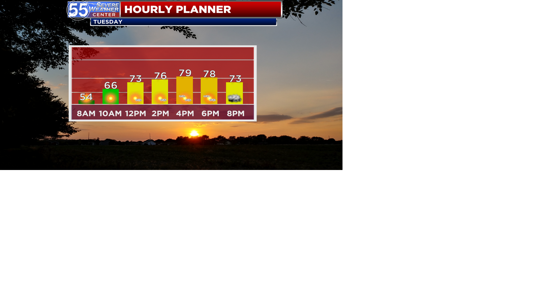 Pleasant Tuesday, late day t-showers | Top Stories | wfft.com
