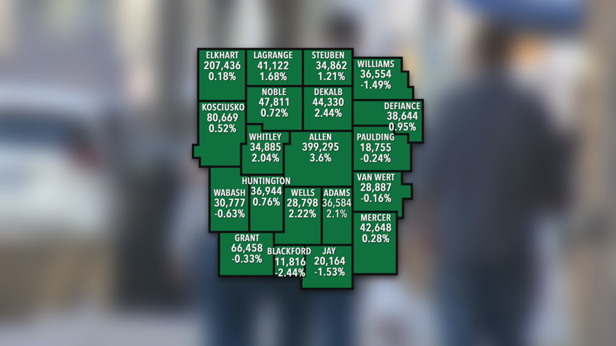 U.S. census data reflects population growth in Allen County | News ...