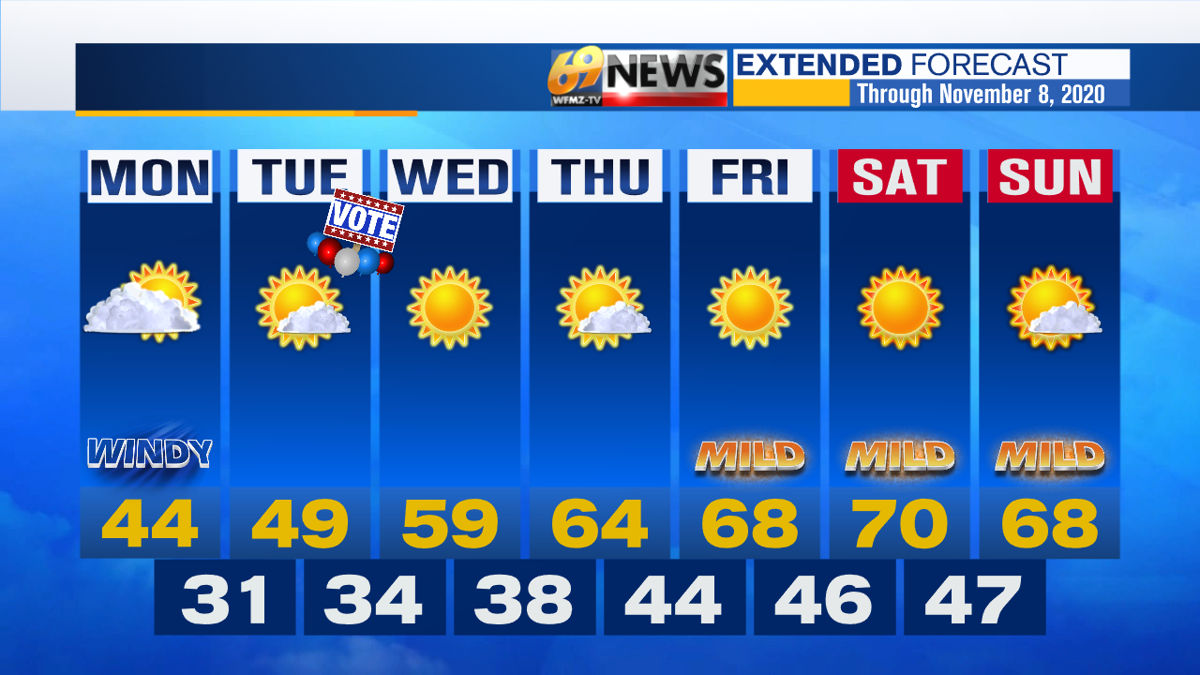 Tracking a blast of cold, windy weather | Weather | wfmz.com