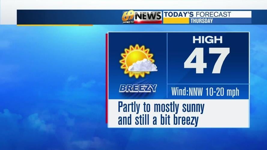 Snow, rain arrives Friday afternoon, becoming heavier overnight ...