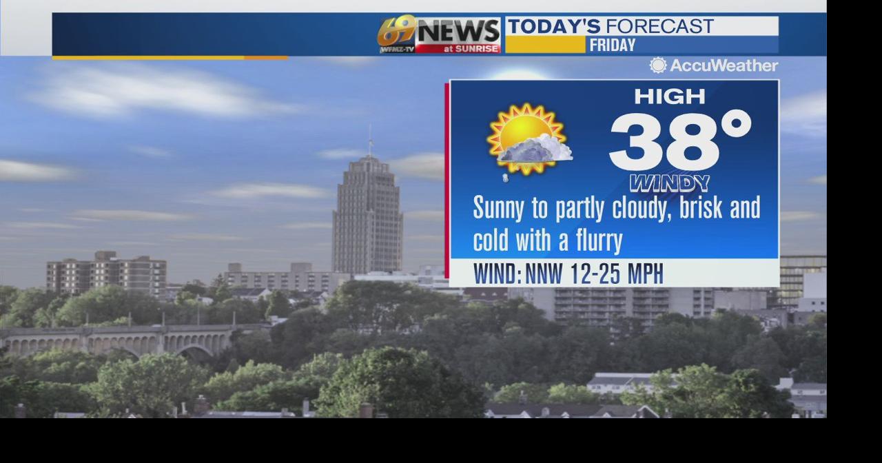 Matt Broderick's Valentine's Day morning forecast | Forecast Video ...