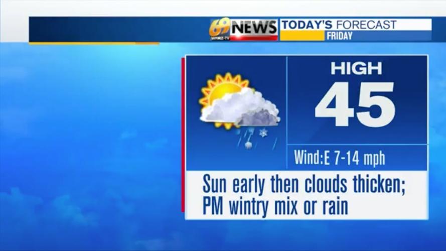 Thickening clouds with rain or a wintry mix arriving this afternoon ...