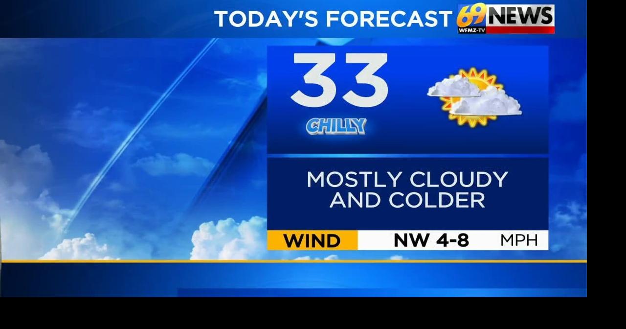 Meteorologist Matt Broderick's Wednesday morning forecast | Video ...