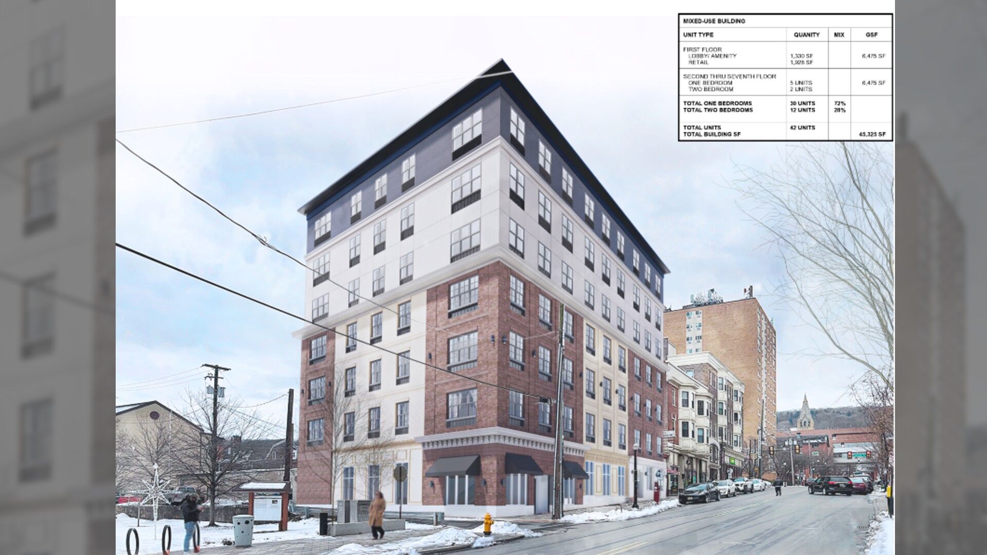 Bethlehem historic board again tables vote on 7-story mixed-use project ...