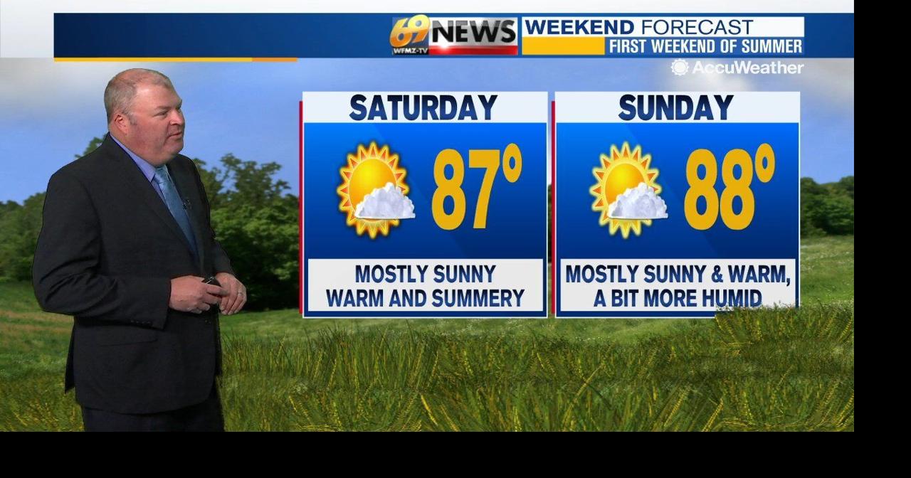 Meteorologist Matt Broderick's 6/24/22 morning forecast | Video | wfmz.com