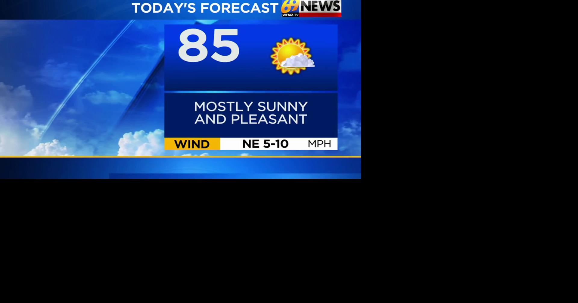 Perfect start to the work week | Weather | wfmz.com