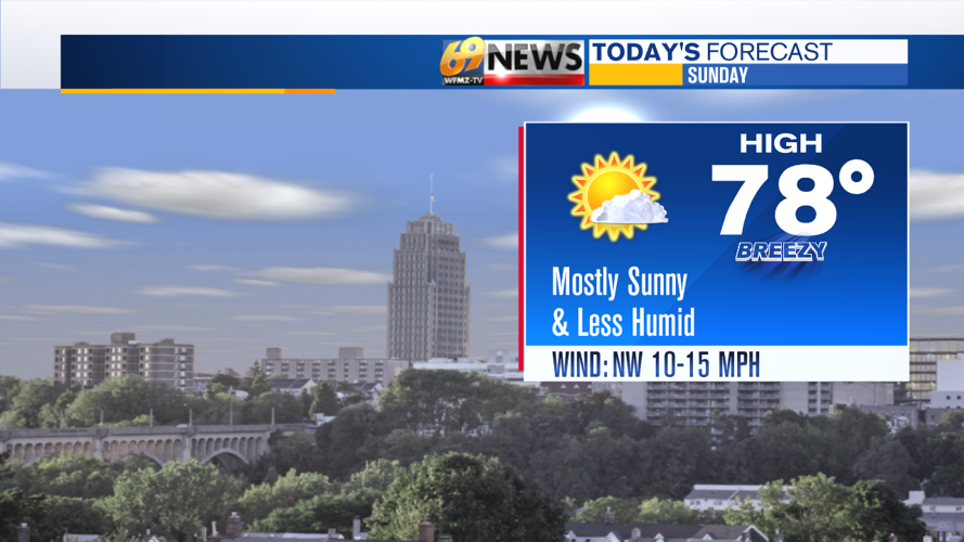 Today's Weather: A taste of September | Weather | wfmz.com