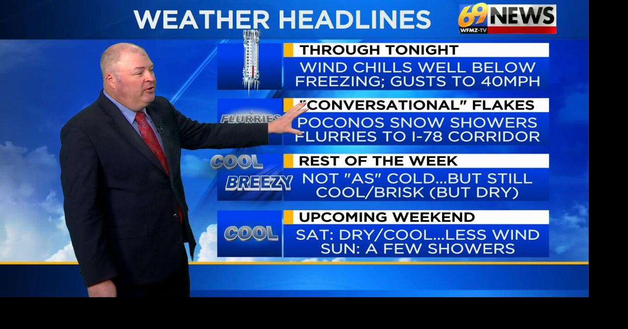 Matt Broderick's morning weather forecast 11-11-25 | Video | wfmz.com