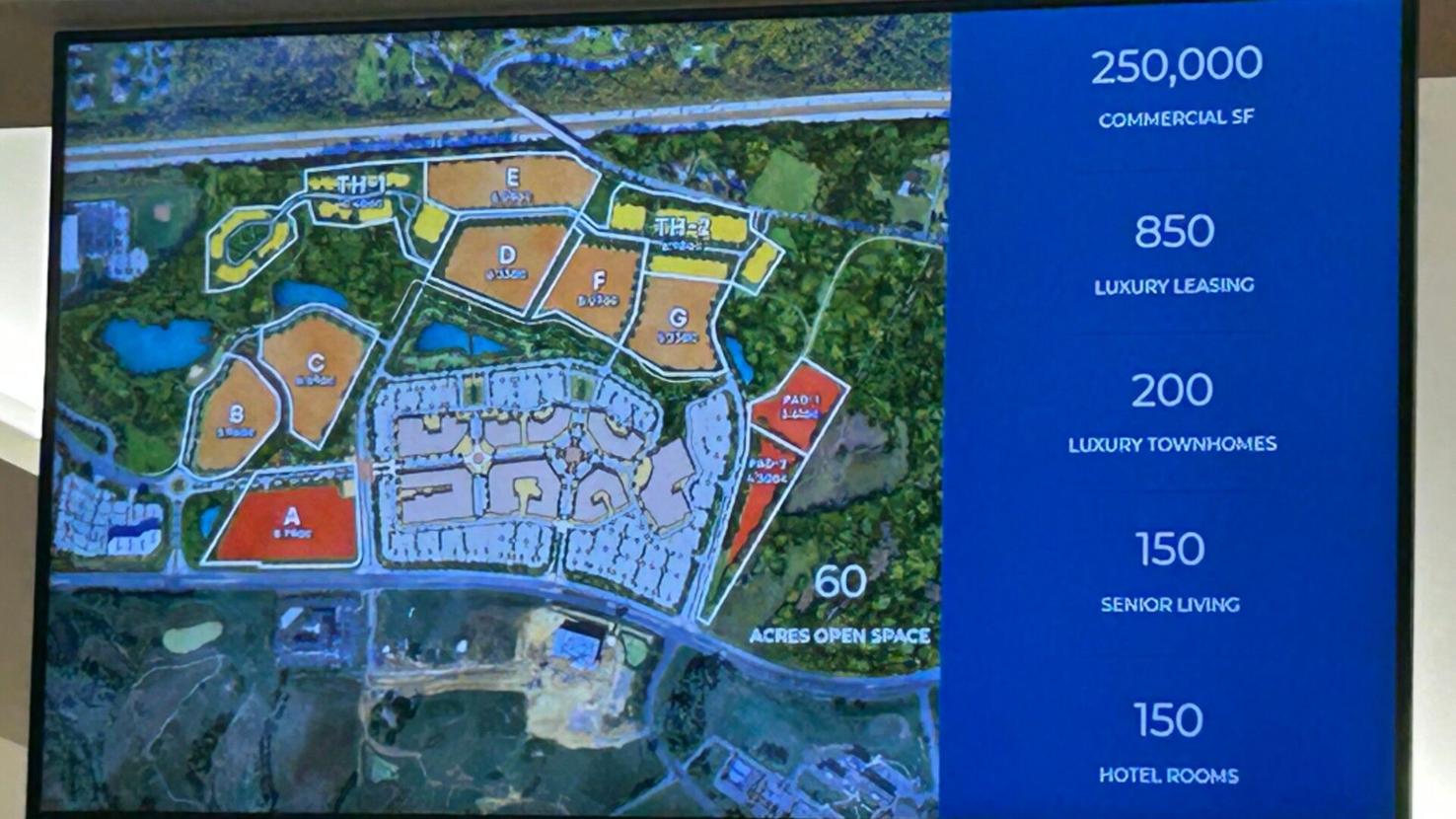 Upper Saucon hears pitch for 'walkable neighborhood' on 130 acres ...