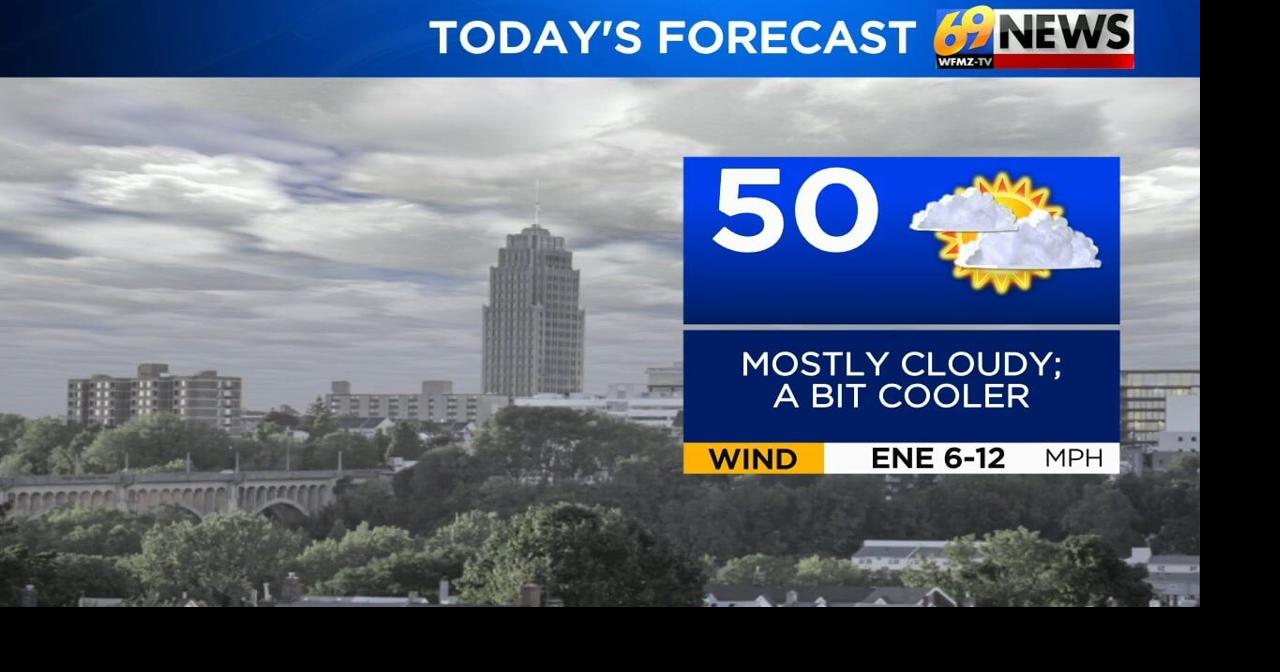 Cloudy and cool Tuesday; wet weather Wednesday and Thursday | Weather ...