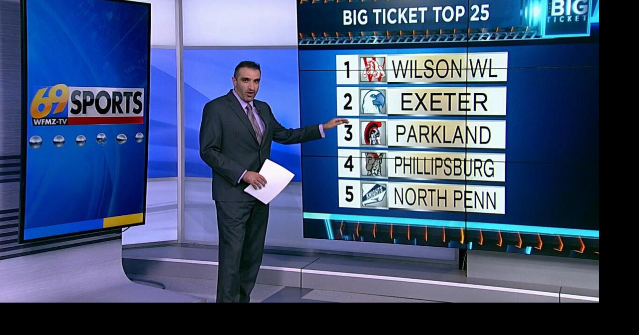 Big Ticket Top 25 poll for November 18, 2024 | Sports | wfmz.com