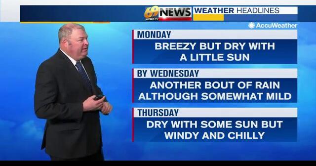 Weather headlines graphic | | wfmz.com