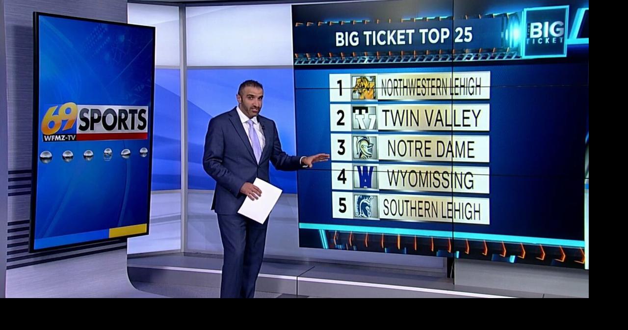 Big Ticket Top 25 poll for November 3, 2025 | Sports | wfmz.com