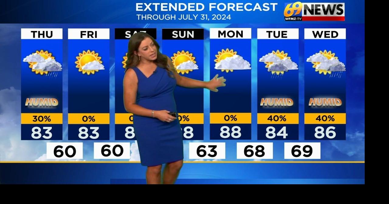 Humid with a shower or storm Thursday; pleasant and refreshing Friday ...