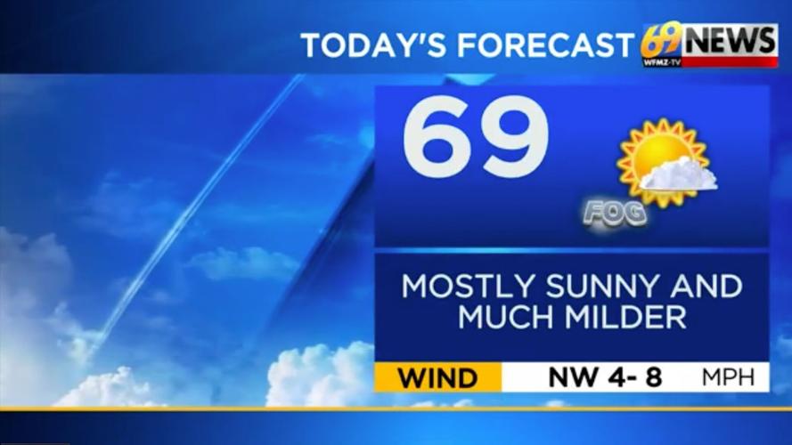 First dry weekend in a month has arrived with sunnier skies and warmer temps | Weather | wfmz.com