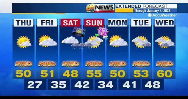 Weather 7-day forecast graphic | | wfmz.com